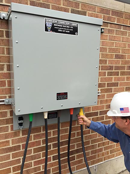 Generator Connection Box — UL Listed | Berthold Electric